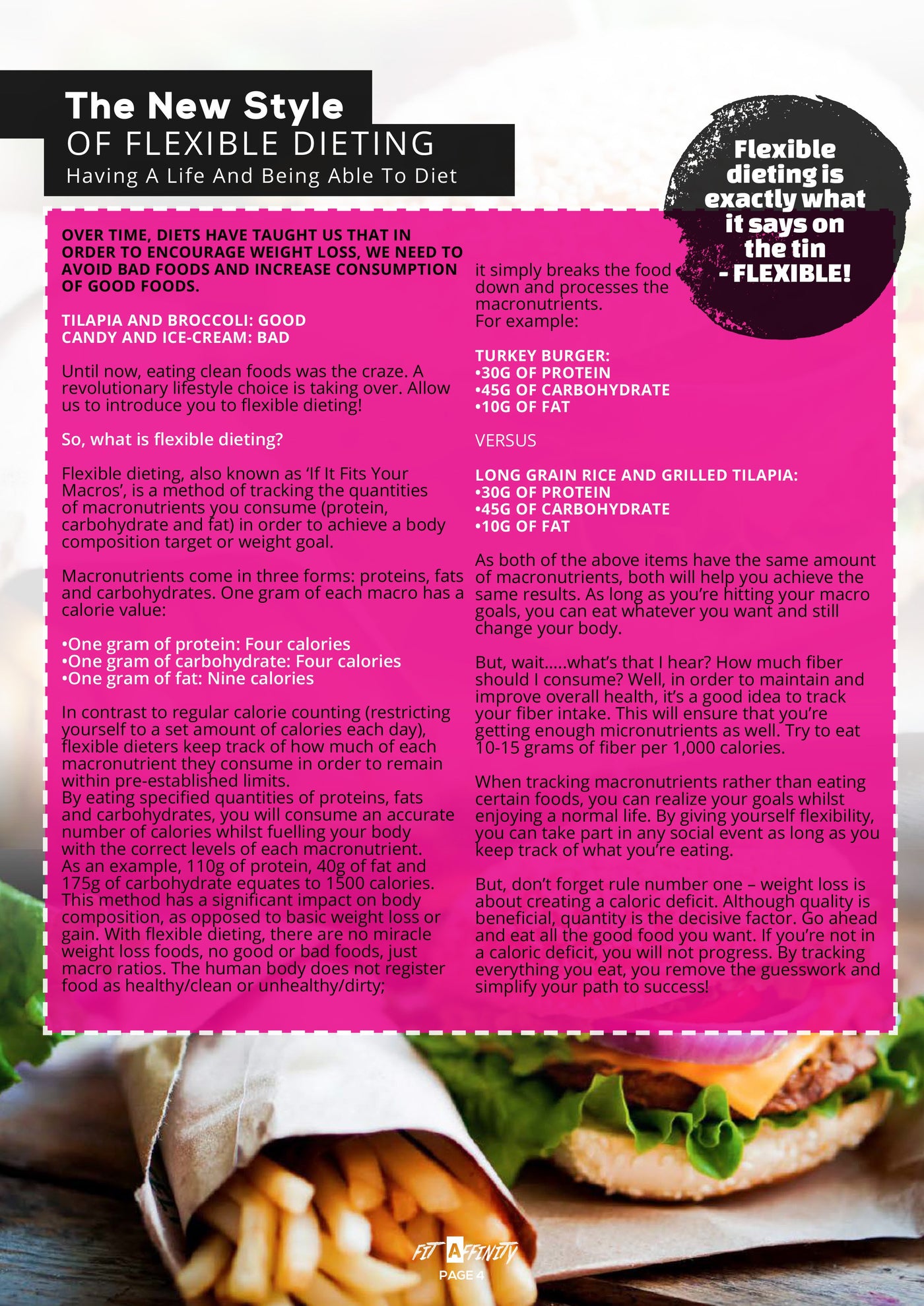 IIFYM Diet Plan for Women - Fit Affinity